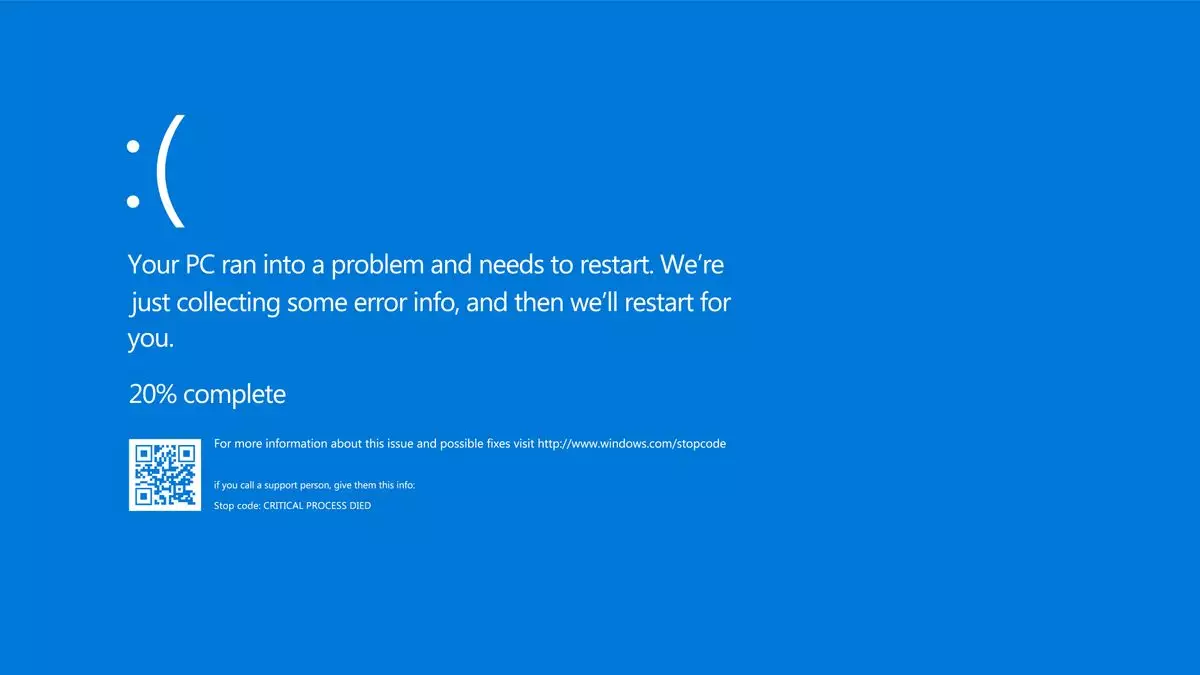 Impact of CrowdStrike Bug on Windows Systems - The Battle Buzz Impact of CrowdStrike Bug on Windows Systems - The Battle Buzz